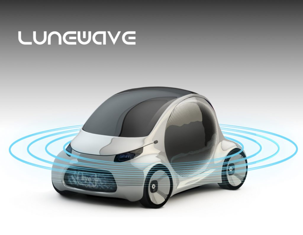 All Archives - Third Sphere